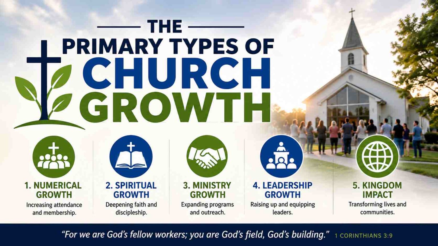 Understanding the Primary Types of Church Growth - THE WAY WITH CHRIST
